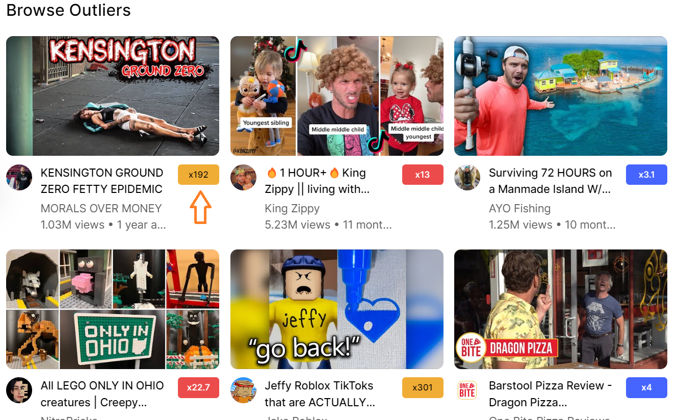 Outliers Tool – Viewstats