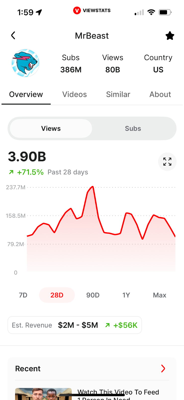 Viewstats Mobile App – Viewstats