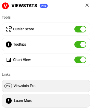 Chrome Extension – Viewstats