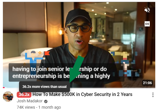 Chrome Extension – Viewstats