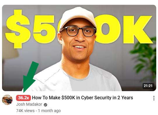 Chrome Extension – Viewstats